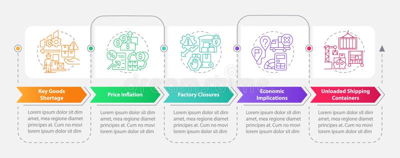 Vulnerabilities in Supply Chain Rectangle Infographic Template Stock ...