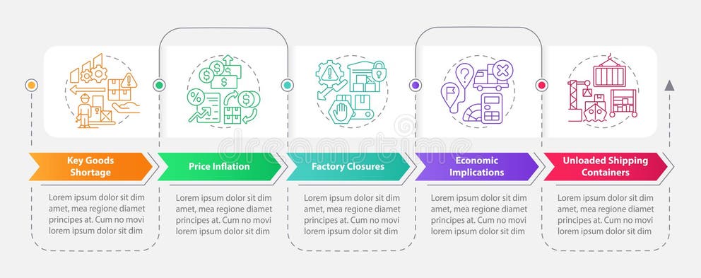 Vulnerabilities in Supply Chain Rectangle Infographic Template Stock ...