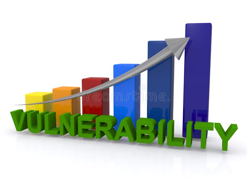Vulnerability with Bar Graph on White Stock Illustration - Illustration ...