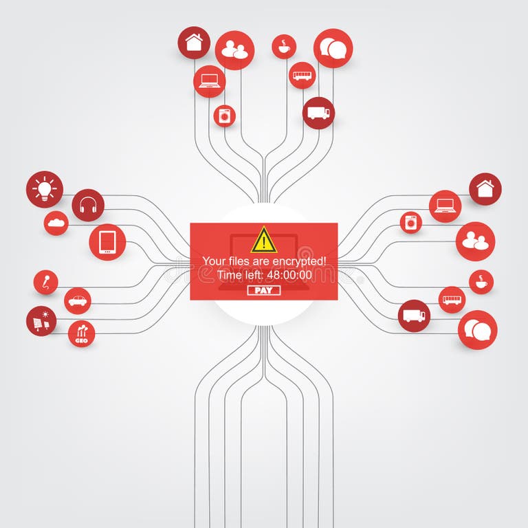 Vulnerability, Locked Devices, Encrypted Files, Lost Documents ...