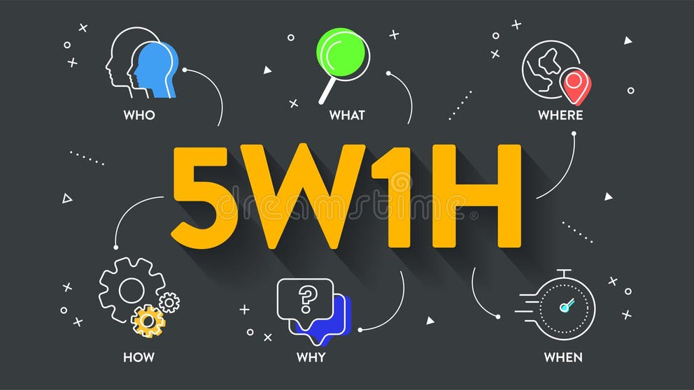 5w1h Stock Illustrations – 102 5w1h Stock Illustrations, Vectors ...