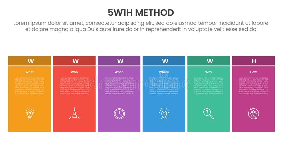 5W1H Analysis Infographic with Big Table Box Unite Dark Header with 6 ...