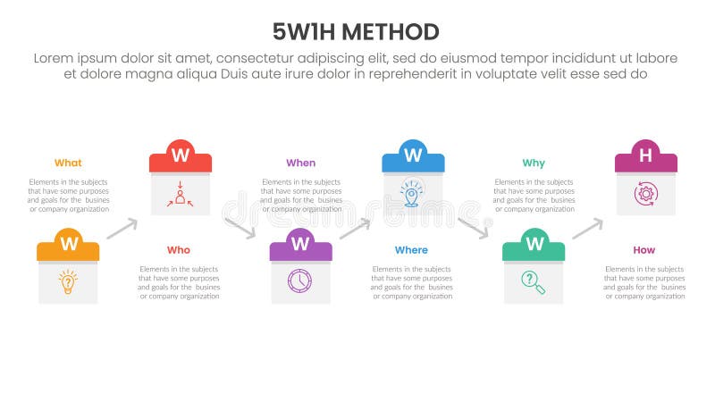 5W1H Analysis Infographic with Calendar Date Style Up and Down with 6 ...