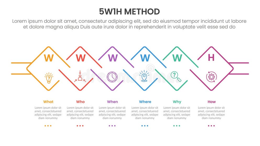 5W1H Analysis Infographic with Creative Rotated Outline Square on ...