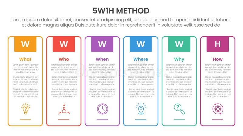 5W1H Analysis Infographic with Outline Tall Box Creative Header Badge ...