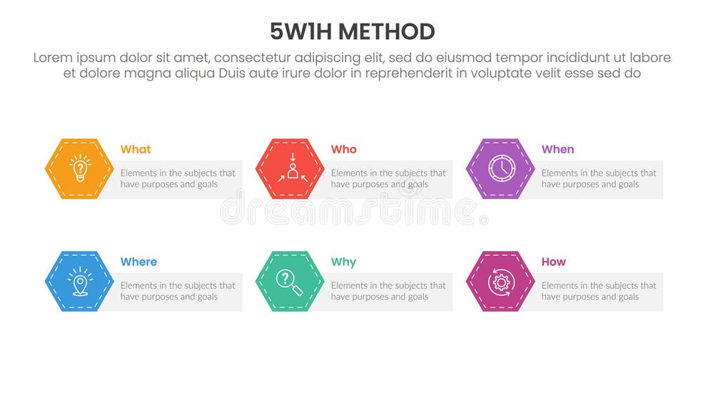 5W1H Analysis Infographic with Rectangle Box and Hexagon Badge with 6 ...