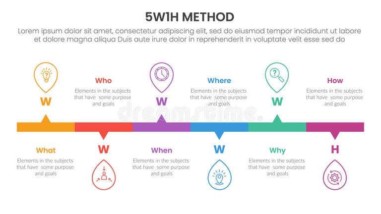5W1H Analysis Infographic with Rectangle Box and Pin Outline Up and ...