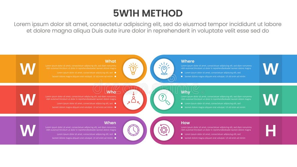5W1H Analysis Infographic with Round Rectangle Box Opposite Direction ...