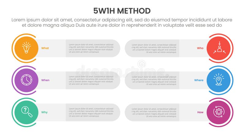 5W1H Analysis Infographic with Round Rectangle and Circle Badge with 6 ...