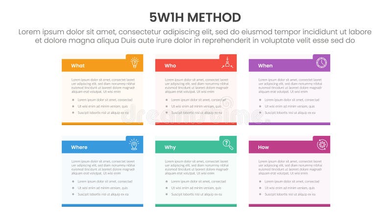 5W1H Analysis Infographic with Small Rectangle Box Table with Strong ...