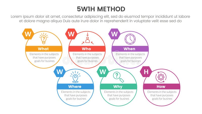 5w1h Problem Stock Illustrations – 81 5w1h Problem Stock Illustrations ...