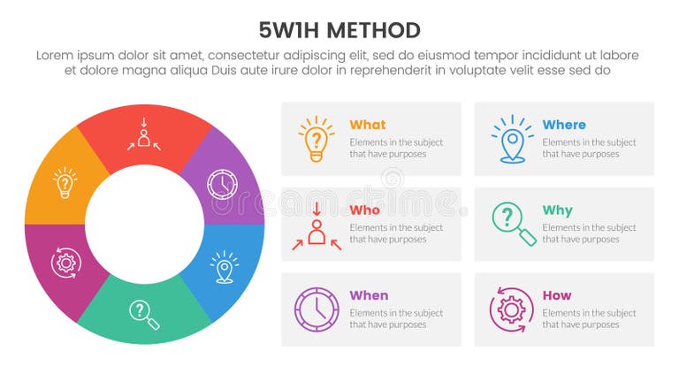 5W1H Problem Solving Method Infographic 6 Point Stage Template with Big ...