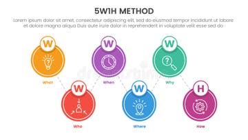 5w1h Stock Illustrations – 88 5w1h Stock Illustrations, Vectors ...