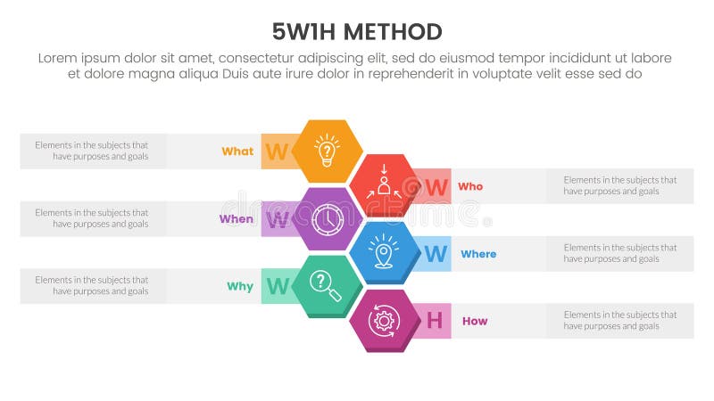 5w1h Stock Illustrations – 88 5w1h Stock Illustrations, Vectors ...