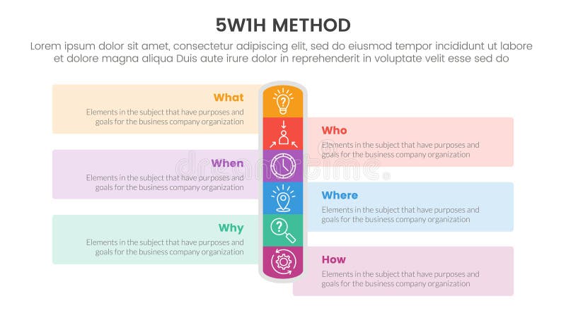 5W1H Problem Solving Method Infographic 6 Point Stage Template with ...