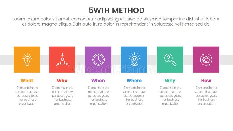 5W1H Problem Solving Method Infographic 6 Point Stage Template with Square Box on Horizontal ...