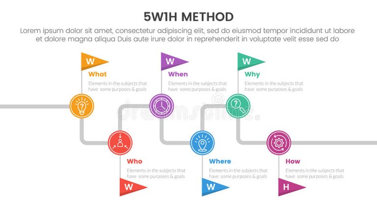 5W1H Problem Solving Method Infographic 6 Point Stage Template with ...