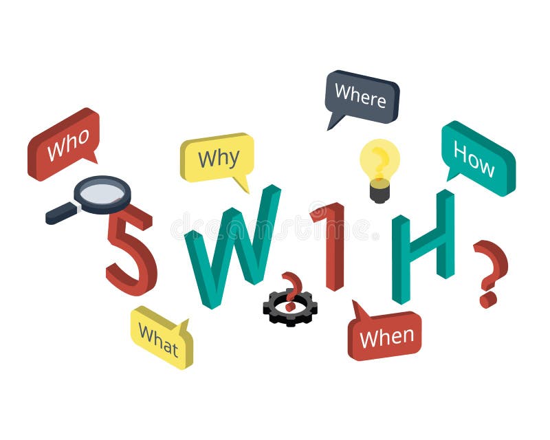 5W1H is a Questioning Approach and a Problem Solving Method that Aims ...
