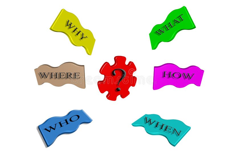 The 6 W Questions stock illustration. Illustration of icon - 98211380