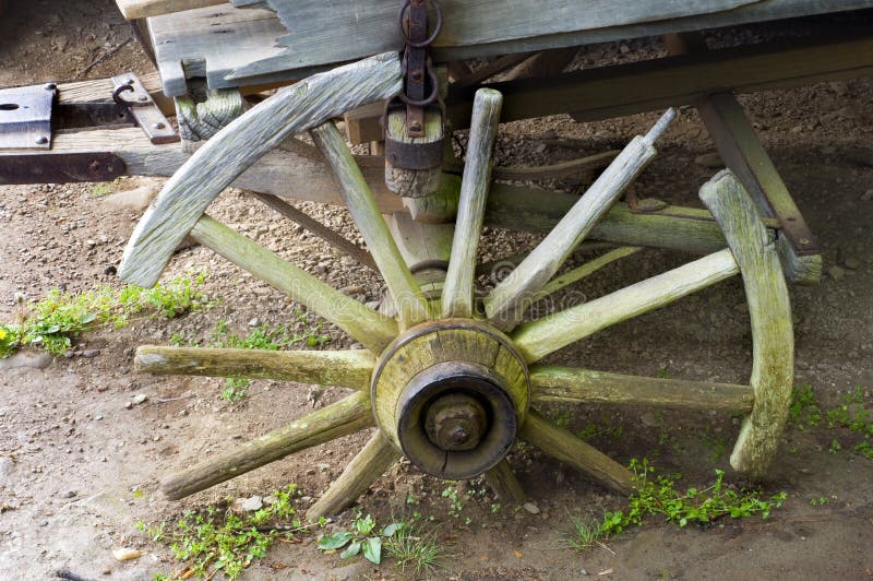 Wagon Wheel stock image. Image of circle, covered, antique - 15214143