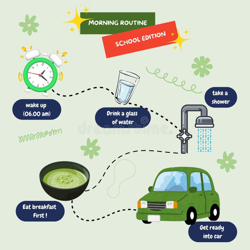 Daily Routine Scheme Design for Going To School Stock Illustration ...