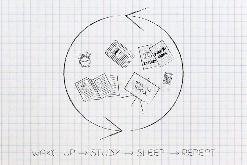 Wake Up Study Sleep Repeat School Objects with Repeat Sign Arou Stock ...