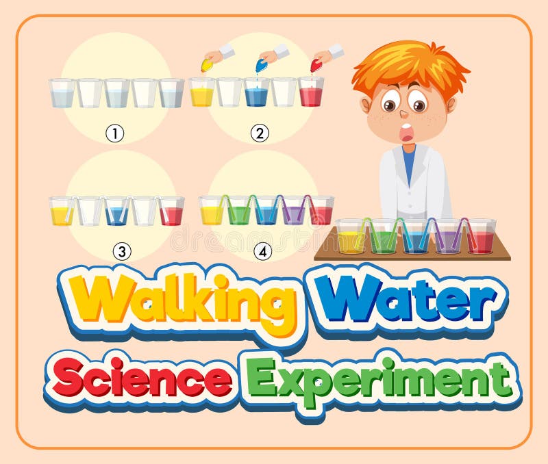 Walking Water Science Experiment Stock Vector - Illustration of ...