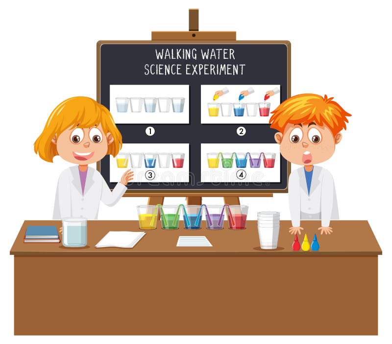 Walking Water Science Experiment Stock Vector - Illustration of vector ...