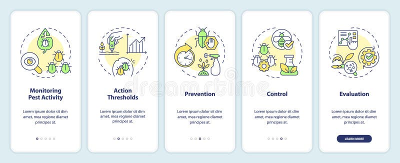 Walkthrough Integrated Pest Management with Linear Icons Stock ...