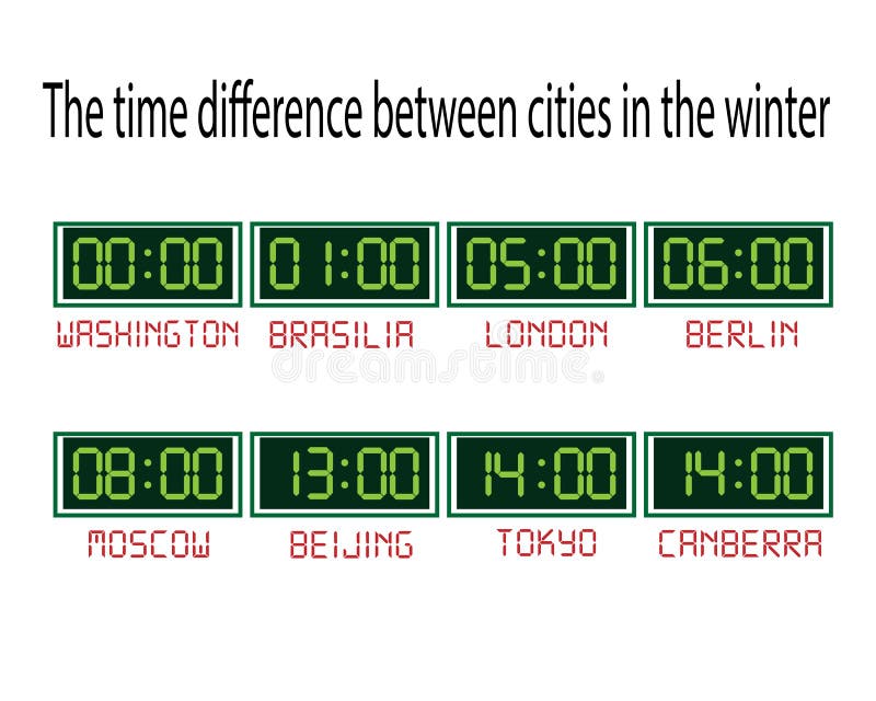 Time Zones on a World Map. Time Difference between Countries in Summer ...