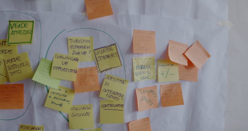 Wall Full of Colorful Post it Notes in Italian Language. the Concepts ...