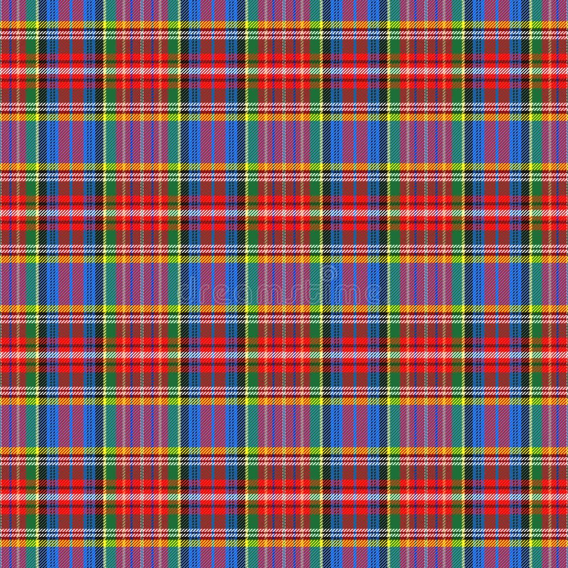 Scottish Colors Stock Illustrations – 14,626 Scottish Colors Stock ...