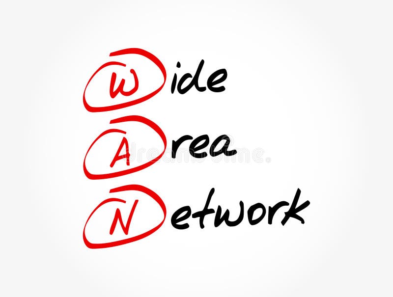 WAN - Wide Area Network Acronym, Technology Concept Background Stock ...