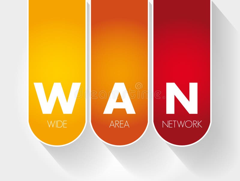 WAN - Wide Area Network Acronym, Technology Concept Background Stock ...