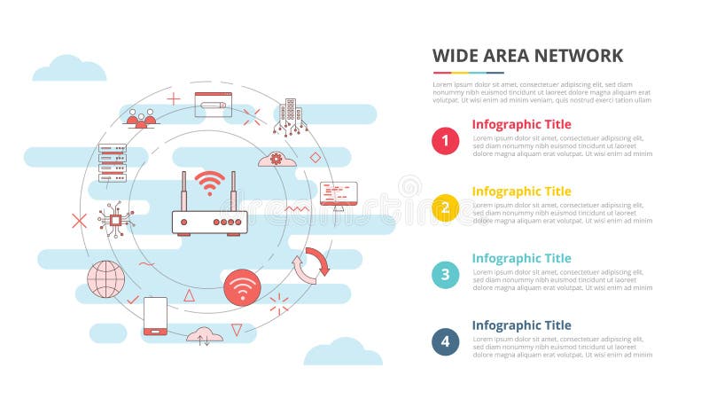 Wan Wide Area Network Concept for Infographic Template Banner with Four ...