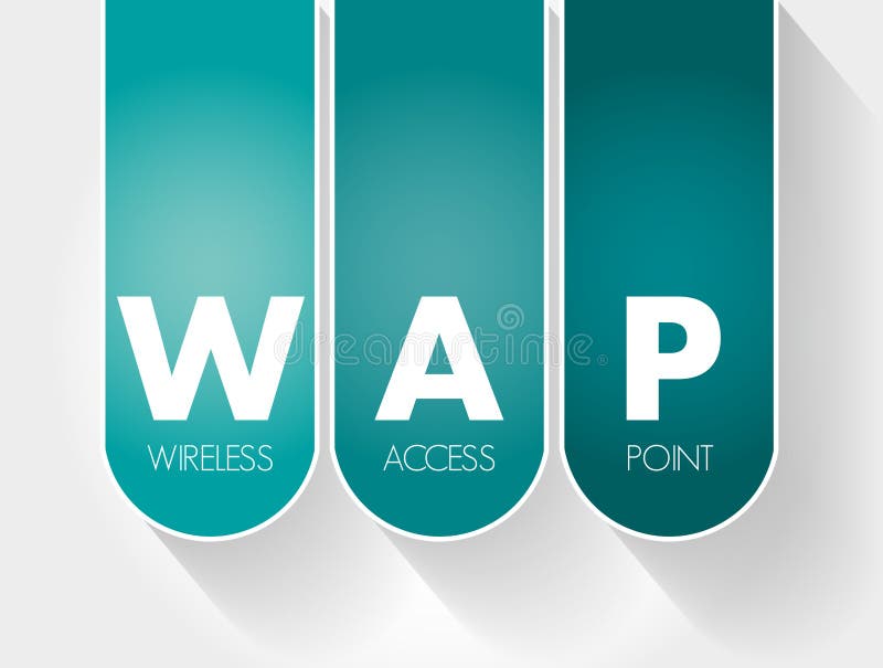 WAP - Wireless Access Point Acronym, Technology Concept Background ...