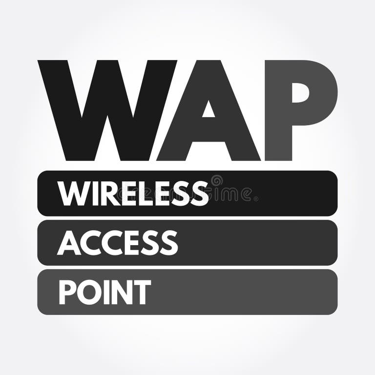 WAP - Wireless Access Point Acronym, Technology Concept Background ...