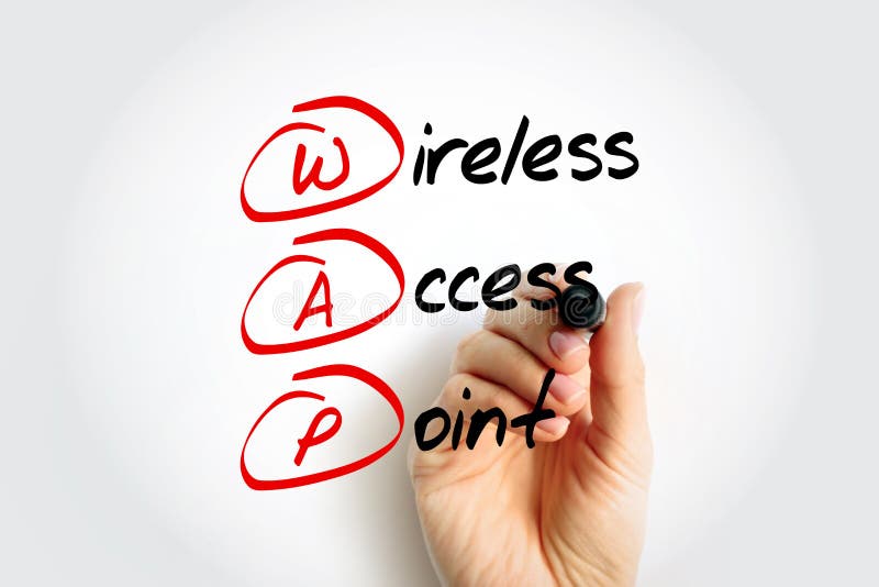 WAP - Wireless Access Point is a Networking Hardware Device that Allows ...