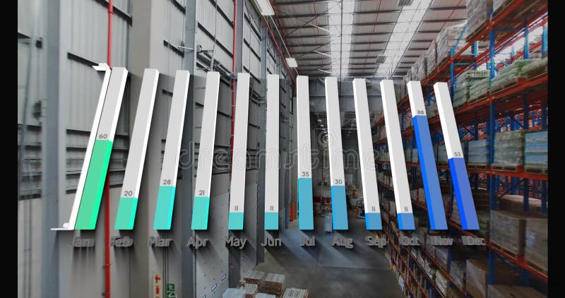 In Warehouse, Animation of 3D Bar Chart Displaying Monthly Data on ...