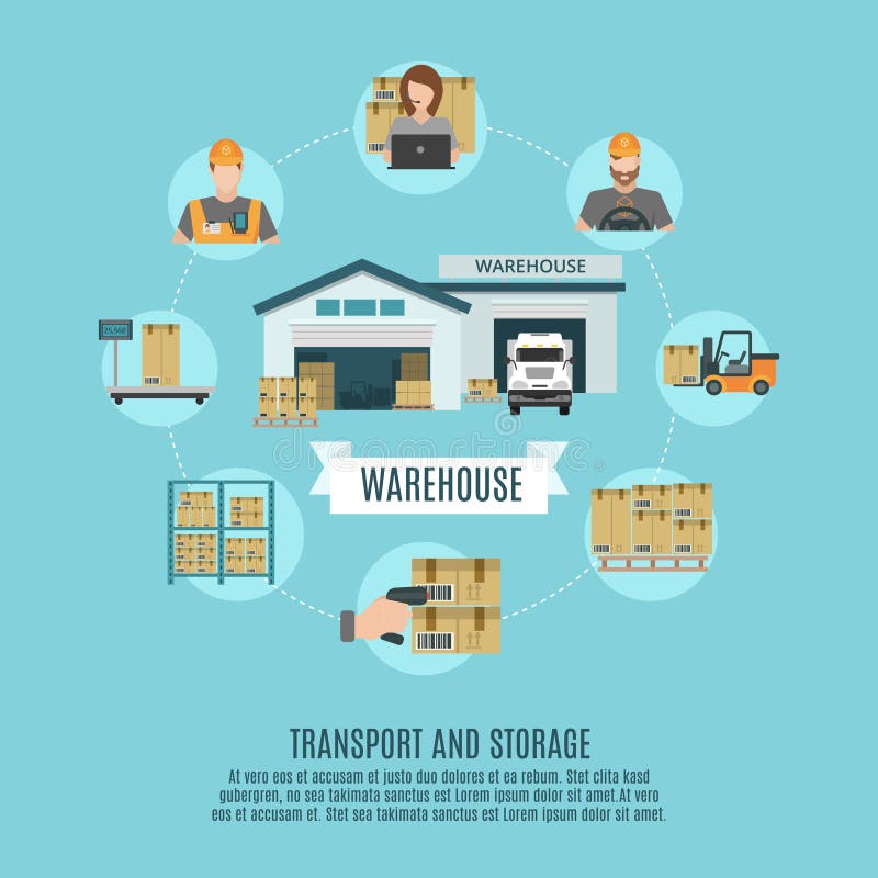 Warehouse Facilities Concept Flat Icon Poster Stock Vector ...
