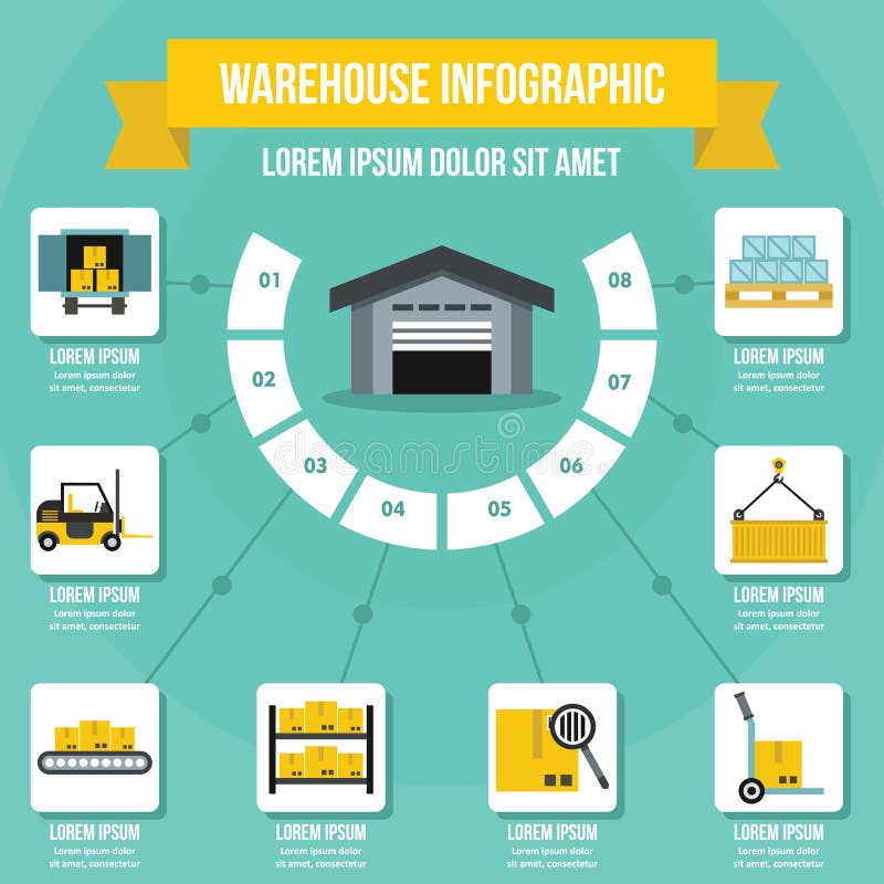 Warehouse Infographic Concept, Flat Style Stock Vector - Illustration ...