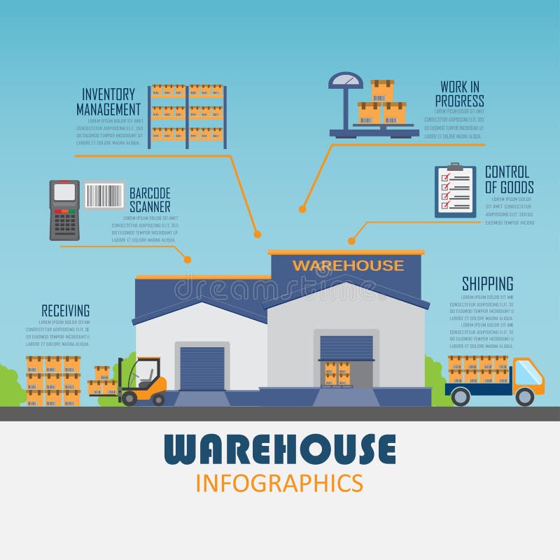 Warehouse infographics stock vector. Illustration of delivery - 56337165