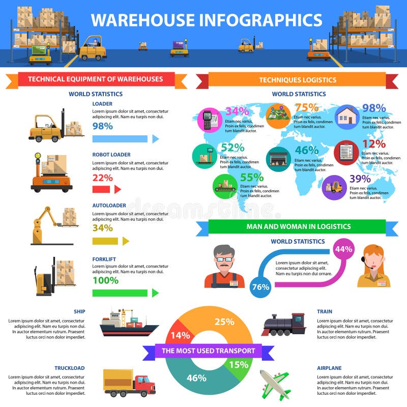 Warehouse infographics stock vector. Illustration of delivery - 56337165
