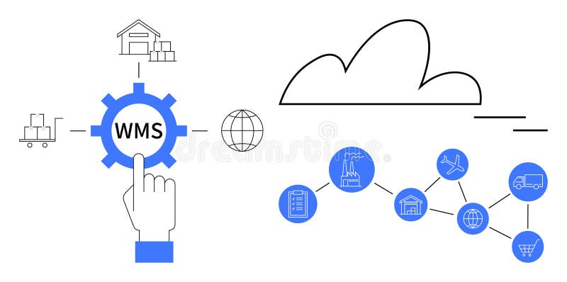 Warehouse Management System Integration and Cloud Connectivity for Logistics Operations Stock ...