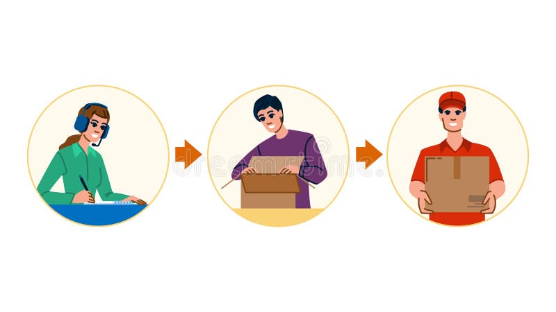 Warehouse Order Fulfillment Vector Stock Vector - Illustration of ...