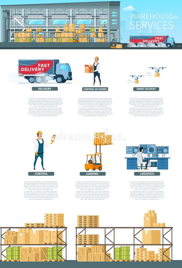 Warehouse Service Operation Infographic Banner Stock Vector ...