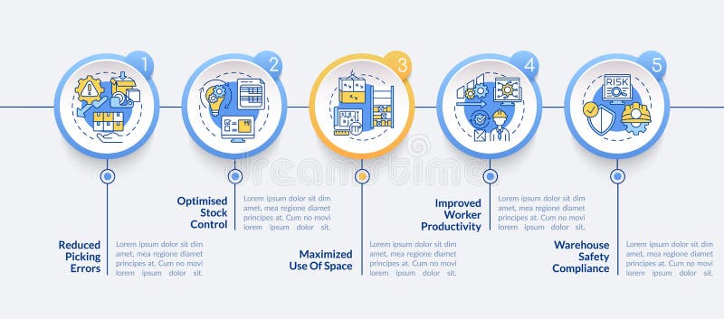 Timeline Warehouse Stock Illustrations – 122 Timeline Warehouse Stock ...