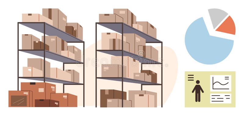 Warehouse Storage Racks and Inventory with Data Analysis and Pie Chart ...