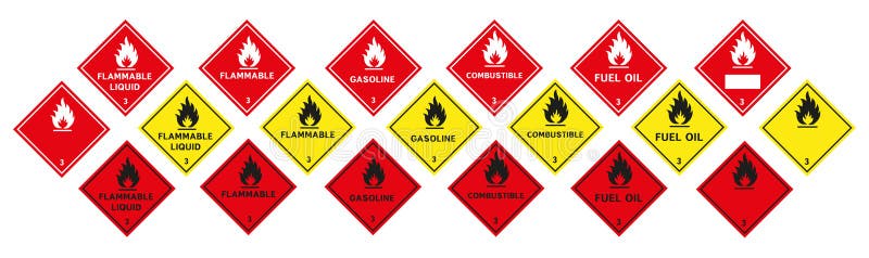 Warning Sign for Flammable Liquids. Warning Symbol, Class 3 Hazard ...
