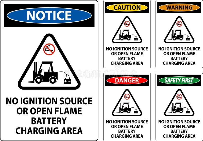 Warning Sign No Ignition Source or Open Flame, Battery Charging Area ...